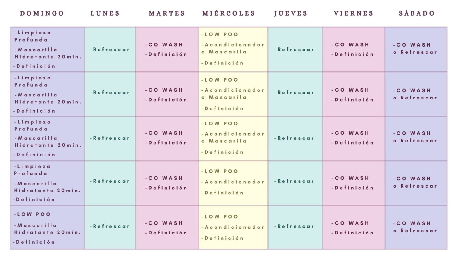 Método Curly Girl, la guía definitiva: productos, pasos y técnicas